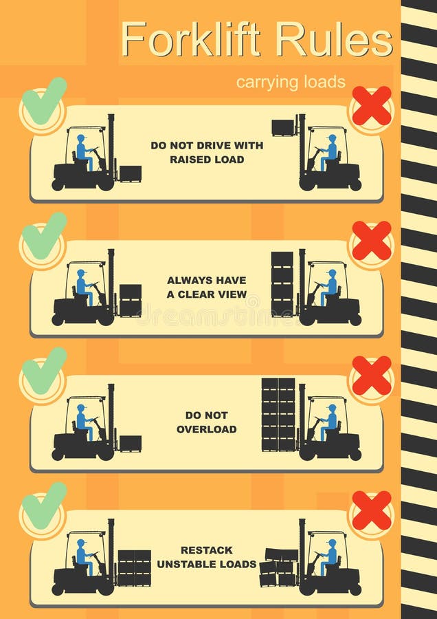 Forklift safety rules. stock vector. Illustration of logistic - 67219888