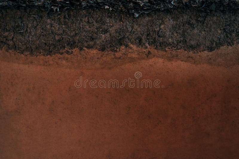 Form of Soil Layers,its Colour and Textures,texture Layers Earth, Soil ...