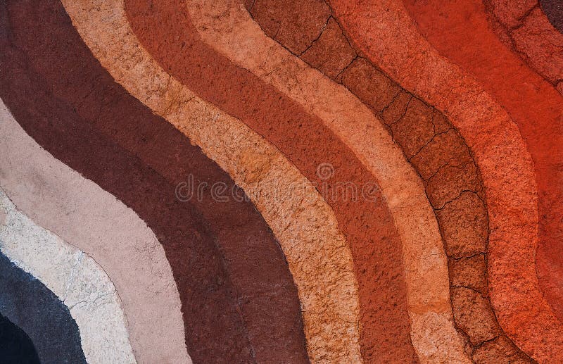 Form of Soil Layers,its Colour and Textures,texture Layers of Earth ...
