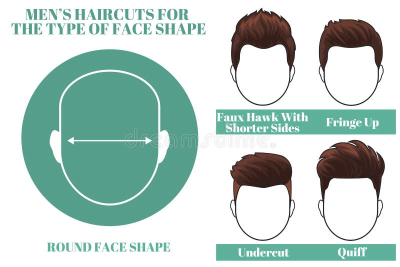 Forma oblonga de la cara ilustración del vector. Ilustración de plano ...