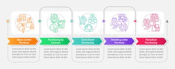 Procurement Workflow Stock Illustrations – 451 Procurement Workflow Stock Illustrations, Vectors ...