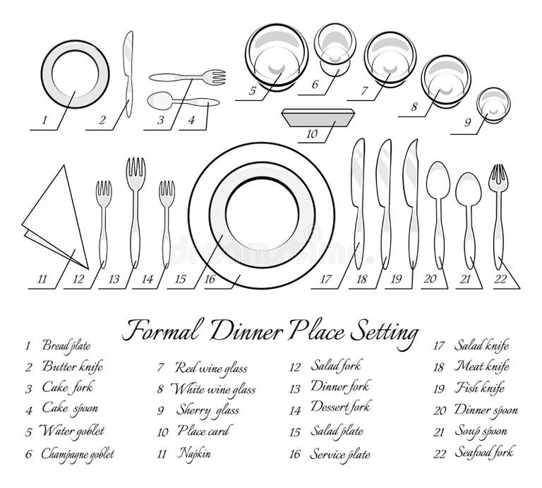 Formal Table Setting Stock Illustrations – 780 Formal Table Setting ...