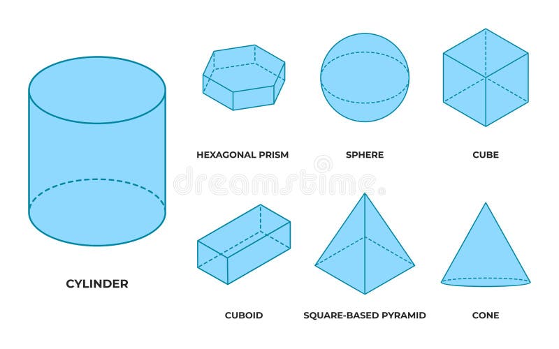 Conjunto De Formas Geométricas Volumétricas Básicas. Dibujos Y Esbozos ... Conjunto De Formas Geométricas Volumétricas Básicas. Dibujos Y Esbozos ...