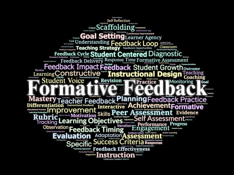 Formative Feedback Word Cloud. Key Concepts of Assessment, Student ...