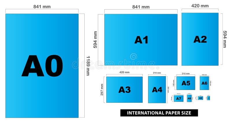Formats De Papier. Ensemble De Feuilles De Papier Blanc. Impression De ...