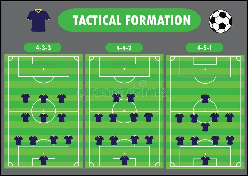 Schema Della Squadra Di Calcio Illustrazioni, Vettoriali E Clipart ...
