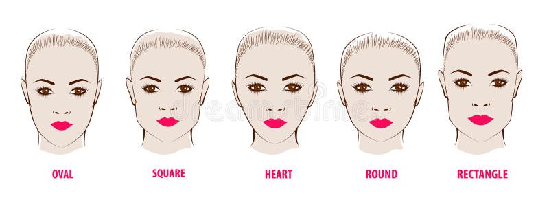 Les Différentes Formes De Visages Chez La Femme Un Aperçu - Telescope