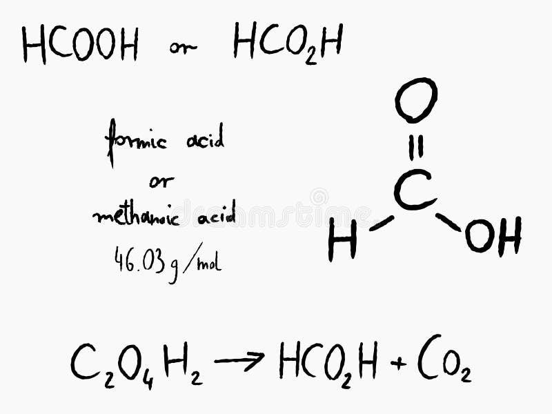 Formic Acid Molecule. Present in Ant Venom and in Stinging Nettle ...