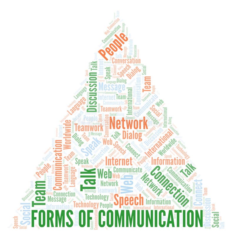 Forms of Communication Word Cloud. Stock Illustration - Illustration of ...