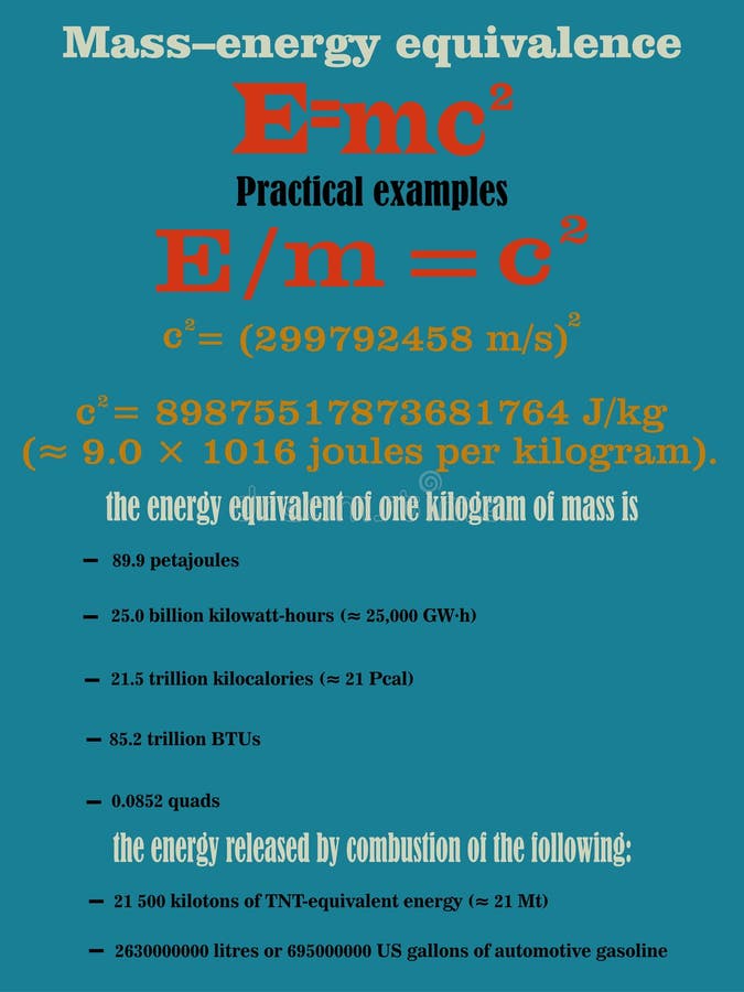 Formula Expressing the Equivalence of Mass and Energy. Vector ...