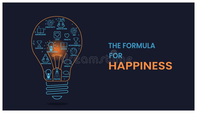 The Formula for Happiness stock vector. Illustration of circle - 361336080