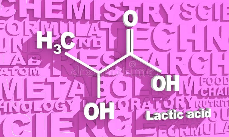 Formula of Lactic acid stock illustration. Illustration of substance ...