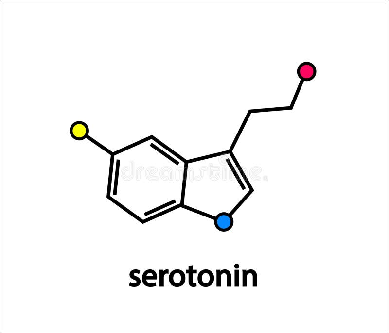 Formula of Serotonin on a White Background.Hormone of Happiness and Joy ...