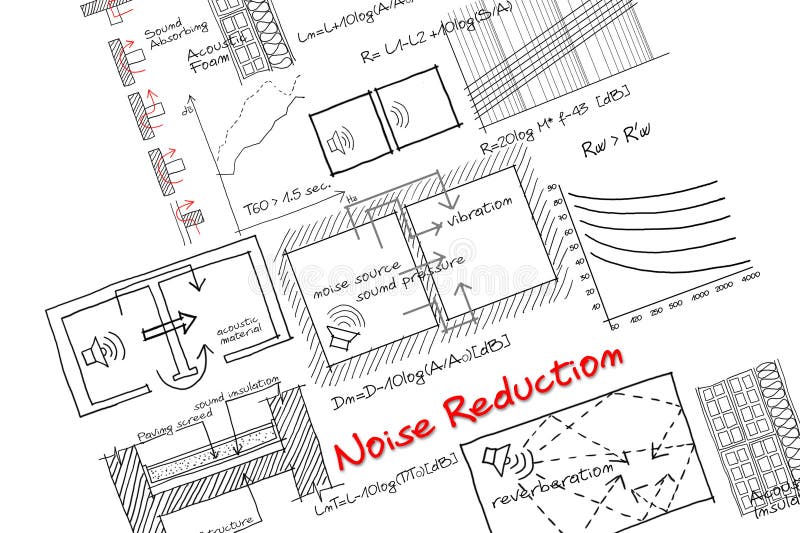 Formulas about Noise Reduction in Buildings - Concept Image Stock Photo ...