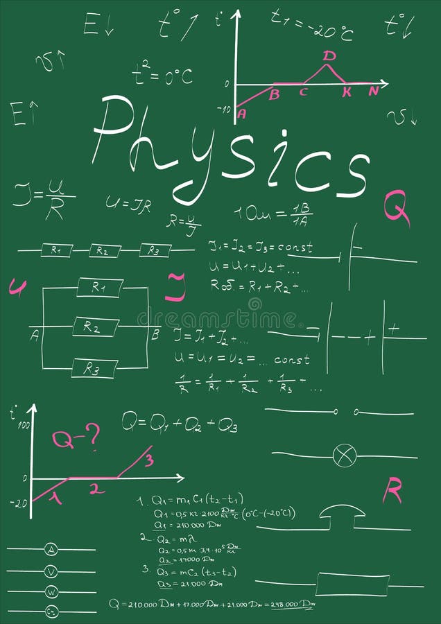 Formules de physique illustration de vecteur. Illustration du flux ...
