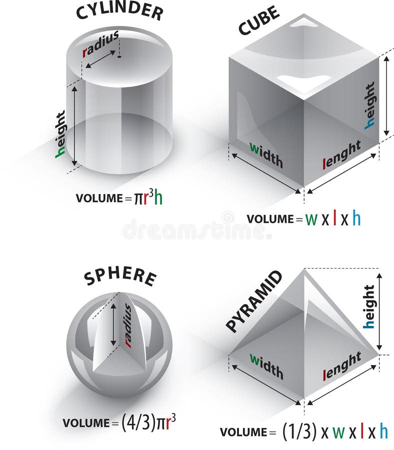 Volume De Formes 3D - Vecteur Illustration Stock - Illustration du ...
