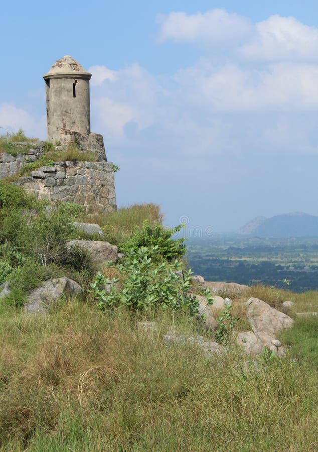 Corner Tower of the Forbidden City Stock Photo - Image of china ...
