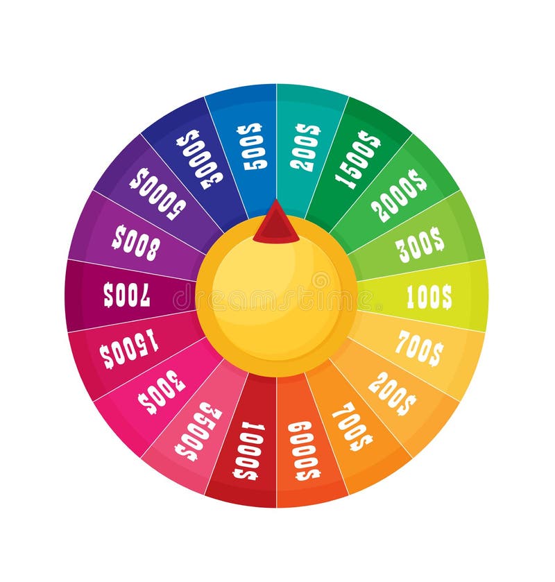 Fortune of Wheel. Flat Vector Isolated on Color Background Stock Vector ...