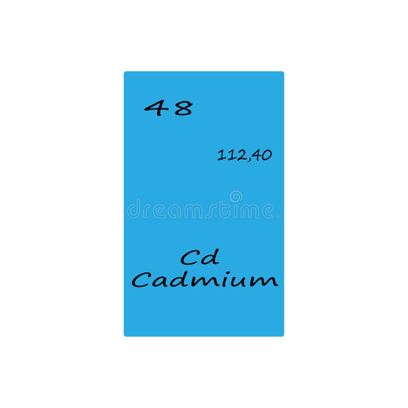 Cadmium Element Display Stock Illustrations – 7 Cadmium Element Display ...