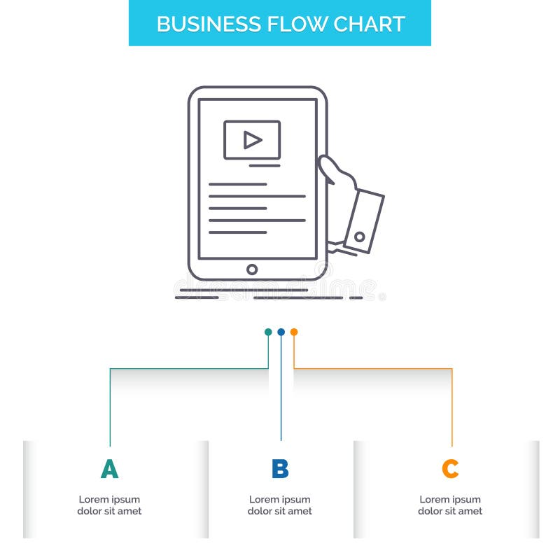 Forum, Online, Webinar, Seminar, Tutorial Business Flow Chart Design ...