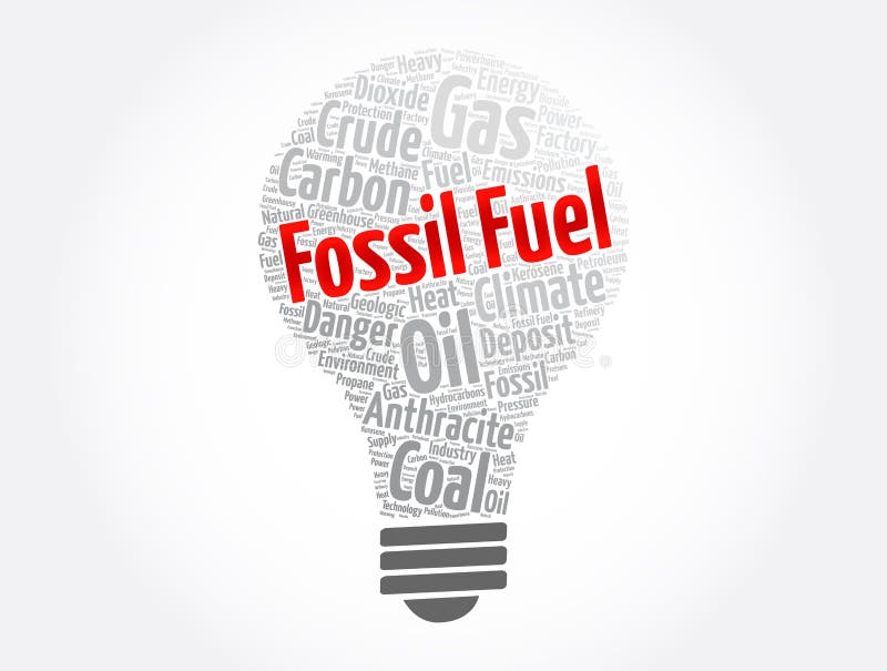 Fossil Fuel Mind Map, Concept for Presentations and Reports Stock ...
