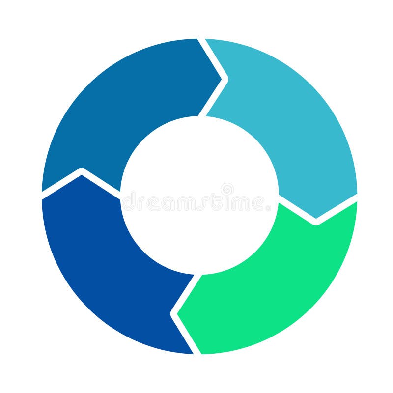 Four Arrows Business CycleCycle Loop Diagram Isolated. Life Cycle ... Four Arrows Business CycleCycle Loop Diagram Isolated. Life Cycle ...