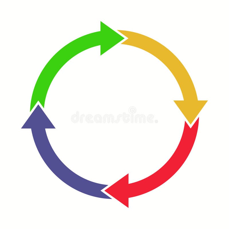 Cycle Loop Diagram Four Stock Illustrations – 209 Cycle Loop Diagram ...