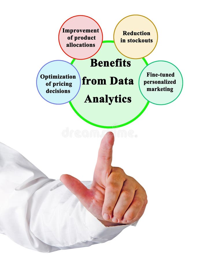 Benefits from Data Analytics Stock Photo - Image of stockouts, male ...