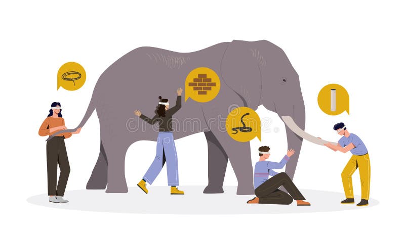 Four Blindfolded Male and Female Characters Touching an Elephant on ...