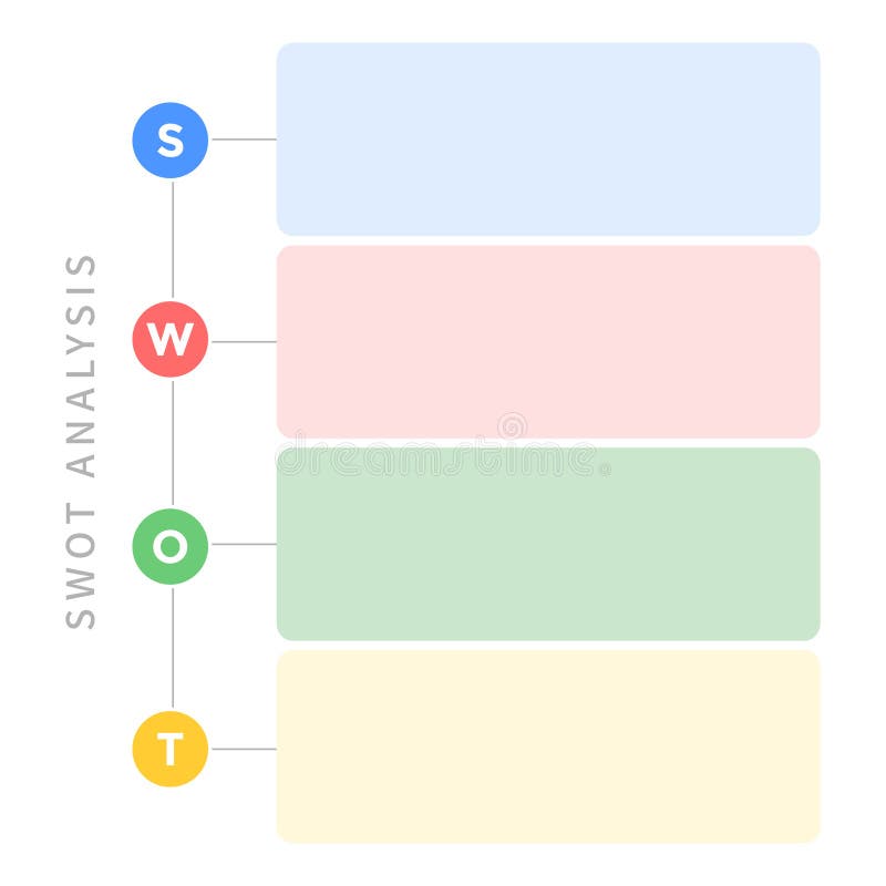 Four Colorful Elements Concept of SWOT-analysis Template Stock Vector ...