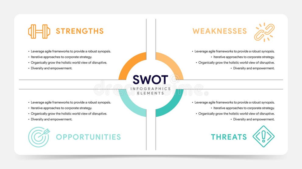 Four Colorful Elements with Text Inside Placed Around Circle. Concept ...