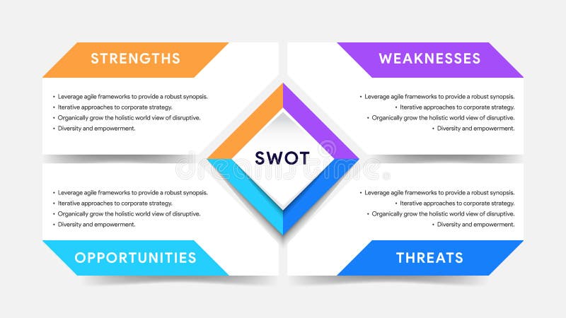 Text Swot Stock Illustrations – 770 Text Swot Stock Illustrations ...