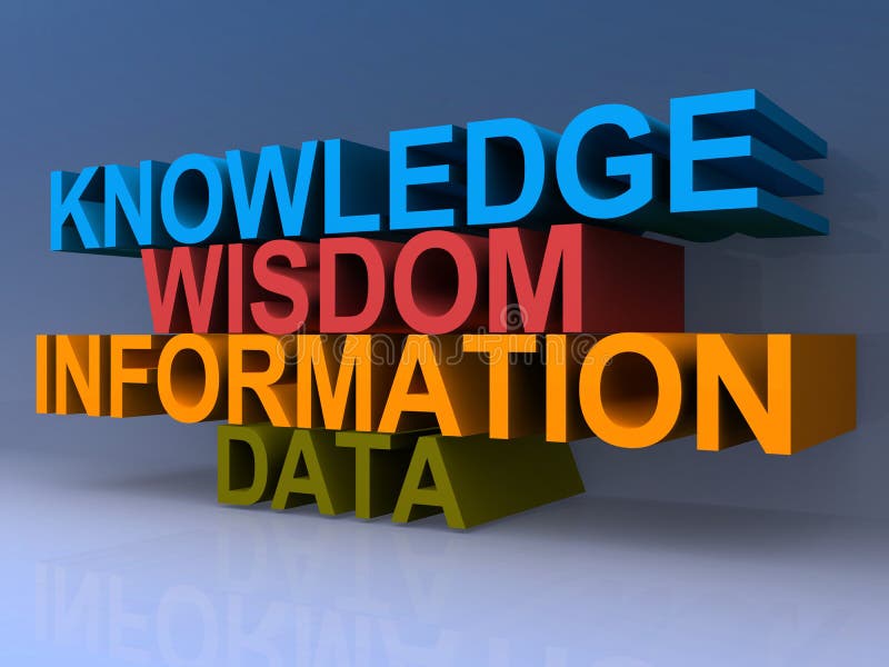 Data Information Knowledge Stock Illustrations – 54,415 Data ...