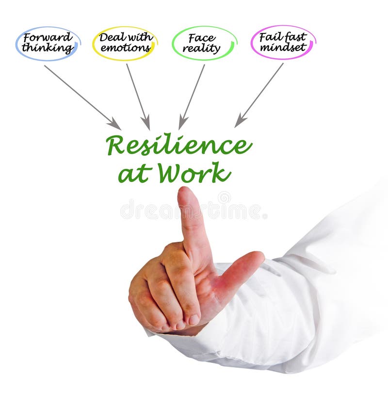 Drivers of Resilience at Work Stock Photo - Image of person, psychology ...