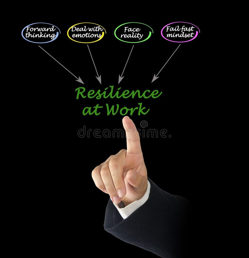 Drivers of Resilience at Work Stock Photo - Image of deal, drivers ...