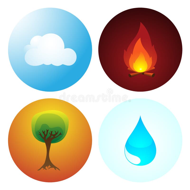 Zodiac Signs and Four Elements in Circle in Flat Stock Vector ...