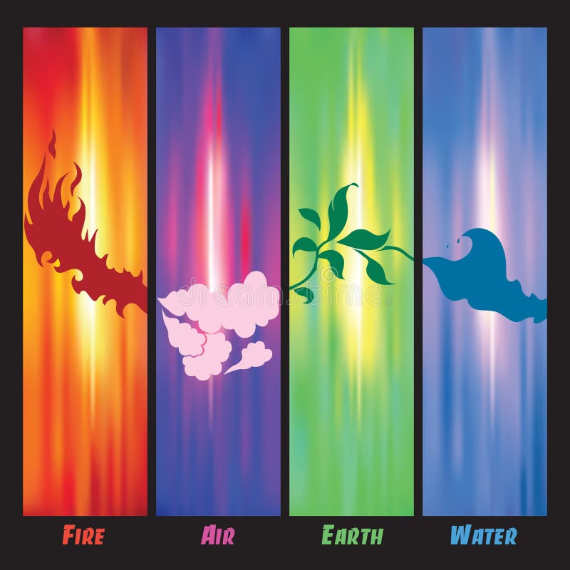 Nature 4 Elements in Coil Line Border Abstract Icon Circle Sign. Water ...