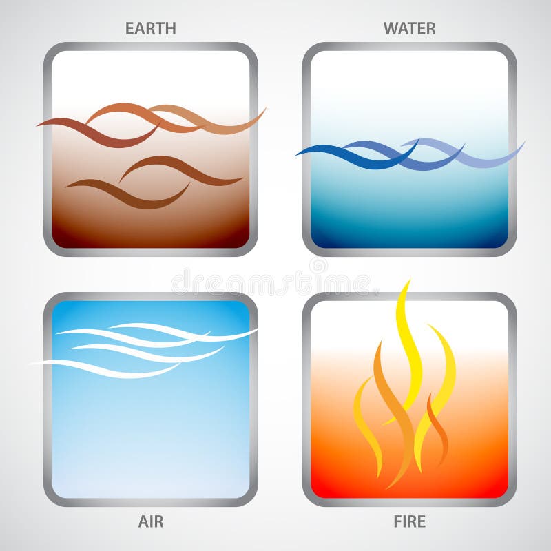 The Four Elements: Earth, Water, Air and Fire Stock Vector ...