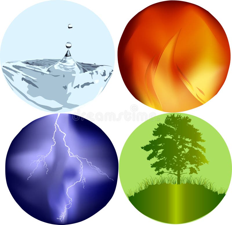 Symbols of four elements stock vector. Illustration of nitrogen - 29458401