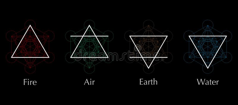 Four Elements Icons Line Triangle And Round Symbols Set Template Air