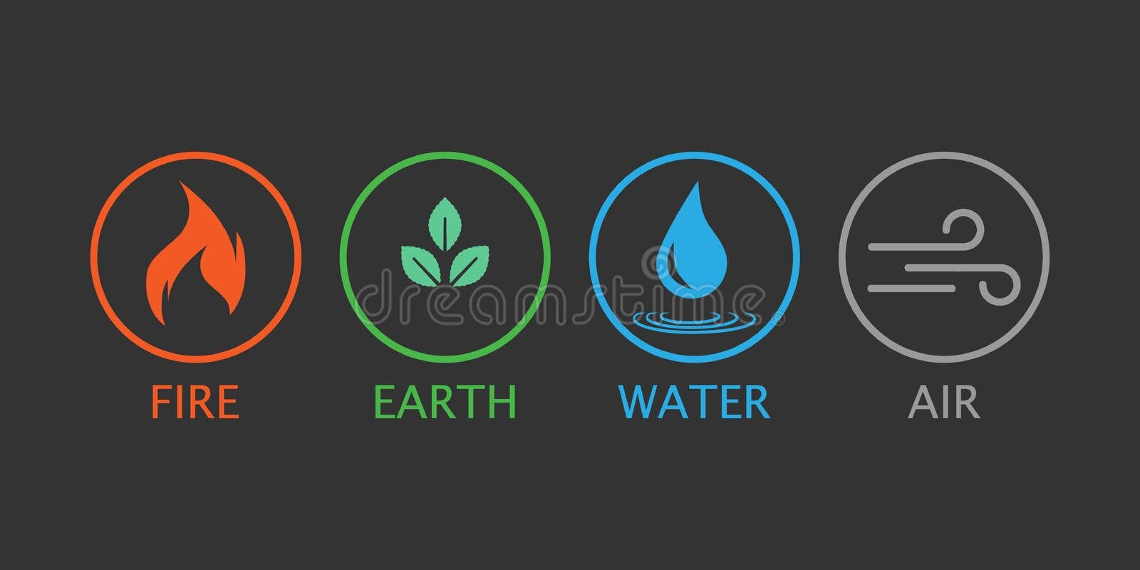 Four Elements Symbol. Vector Illustration, Flat Design Stock ...