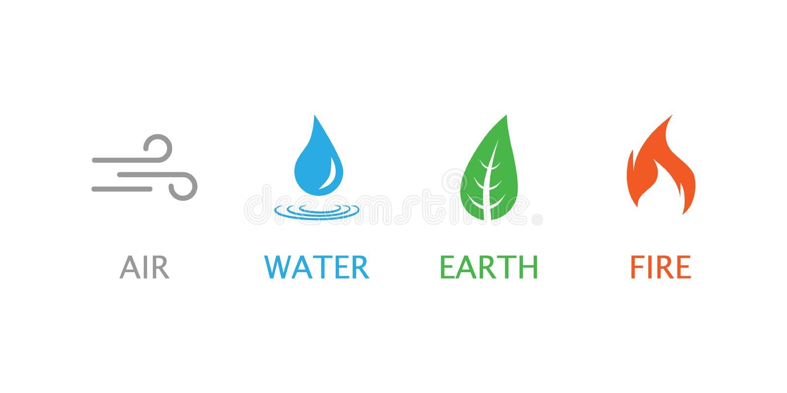 Four Elements Symbol. Vector Illustration, Flat Design Stock ...