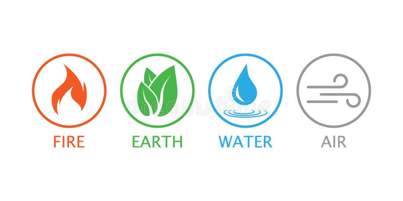 Four Elements Symbol. Vector Illustration, Flat Design Stock ...