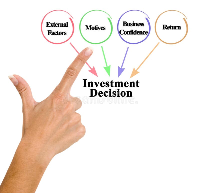 Factors Influencing Investment Decision Stock Photo - Image of four ...