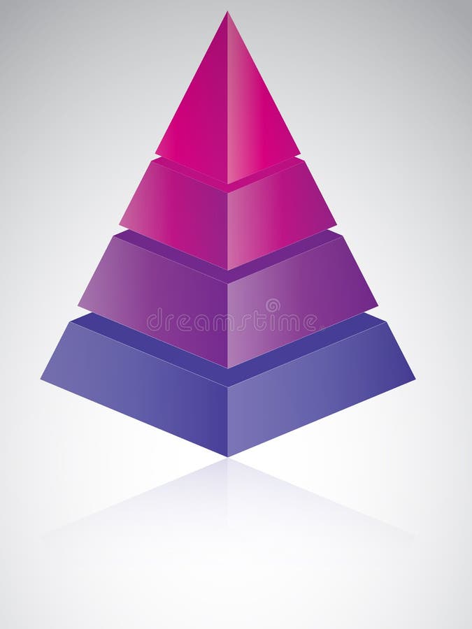 Four Part Pyramid Stock Illustrations – 289 Four Part Pyramid Stock ...