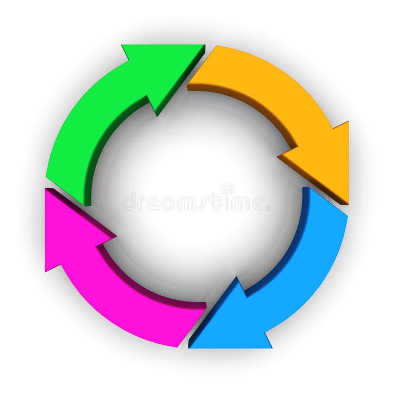 Spinning Circular Stock Illustrations – 7,965 Spinning Circular Stock ...
