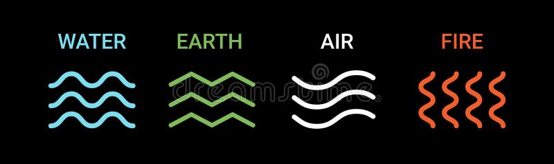 Four Nature Elements Icons. Earth, Air, Fire, Water Stock Vector ...