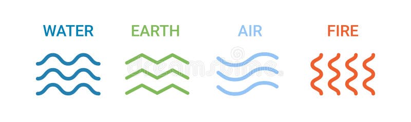 Four Nature Elements Icons. Earth, Air, Fire, Water Stock Vector ...
