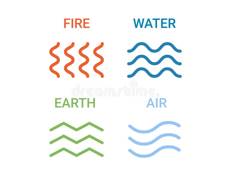 Earth Symbol Four Elements Stock Illustrations – 1,338 Earth Symbol ...