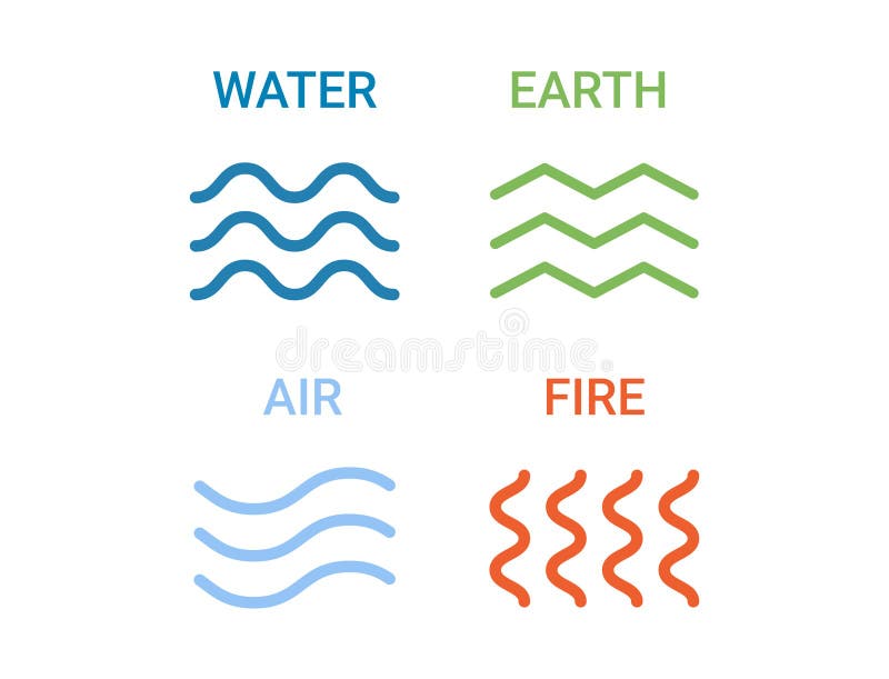 Four Nature Elements Icons. Earth, Air, Fire, Water Stock Vector - Illustration of ground, burn ...